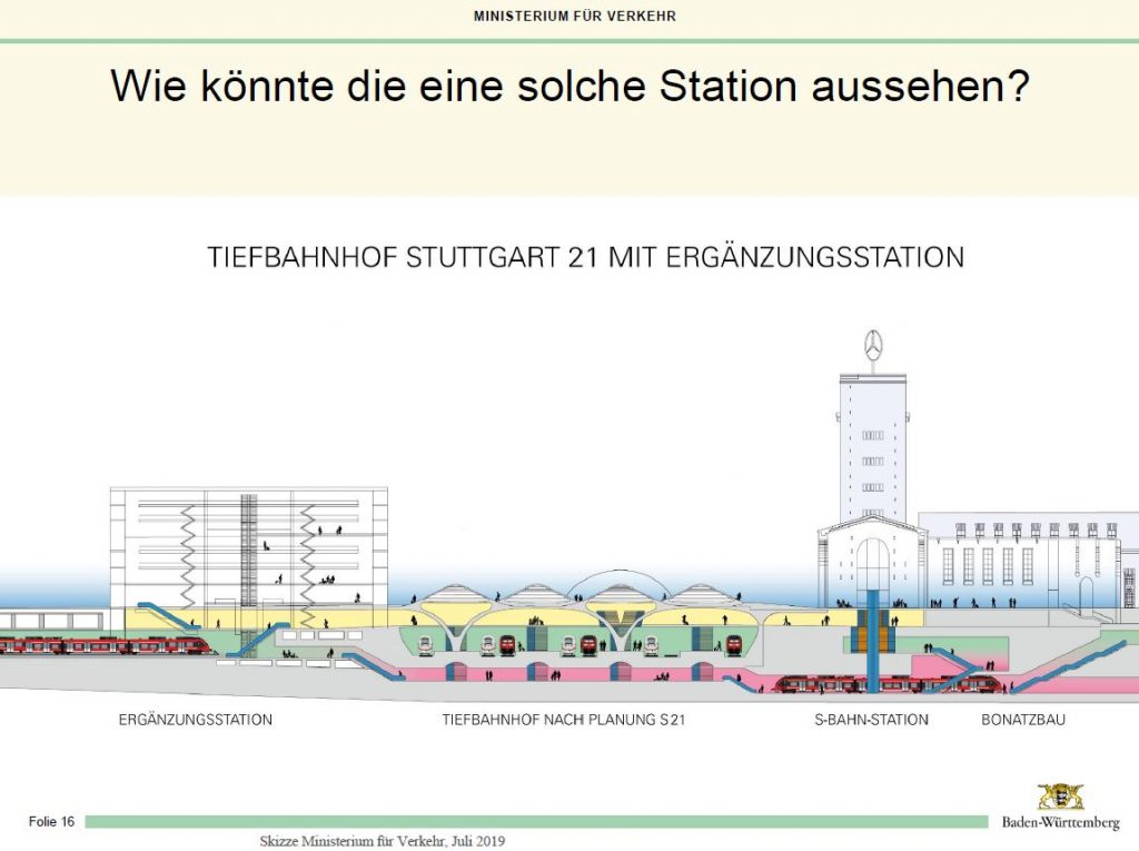 Stuttgart 21: Engpässe erst nach 2030? | Matthias Gastel